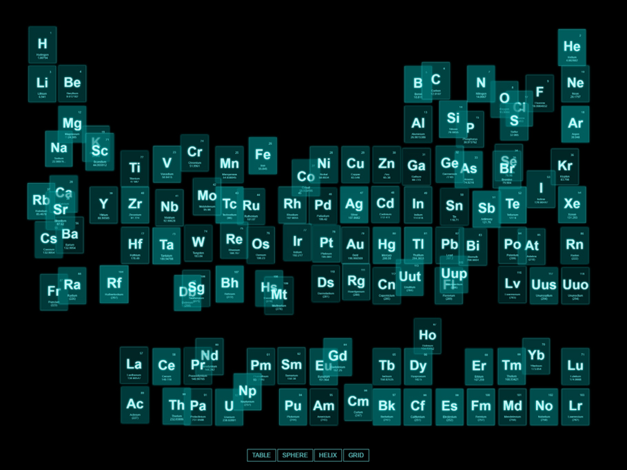 35 Attention-Grabbing Mouseover Effects & Animation