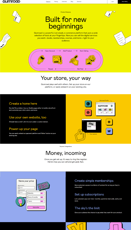 Best Simple Websites